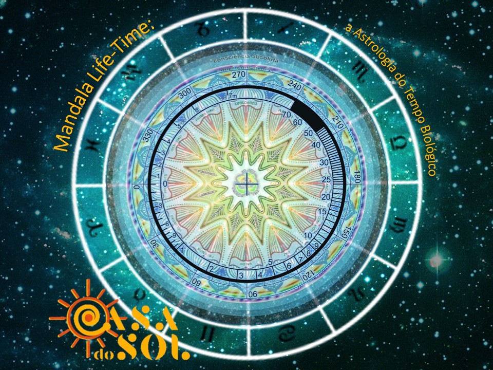Mandala Life Time - A Astrologia do tempo biológico - Casa do Sol...
