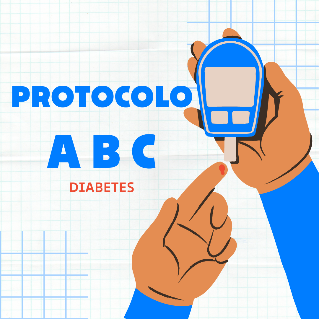 PROTOCOLO ABC (InsuGotas) - Felipe Monteiro | Hotmart