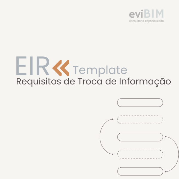 Template EIR - Requisitos de Troca de Informação + Vídeo Explicativ...