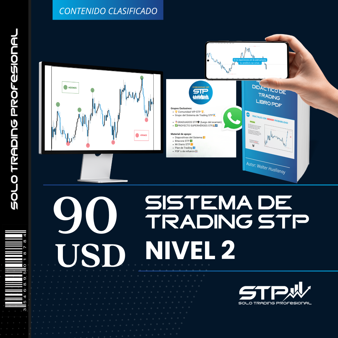 Sistema de Trading STP (Nivel 2) - Solo Trading Profesional | Hotmart