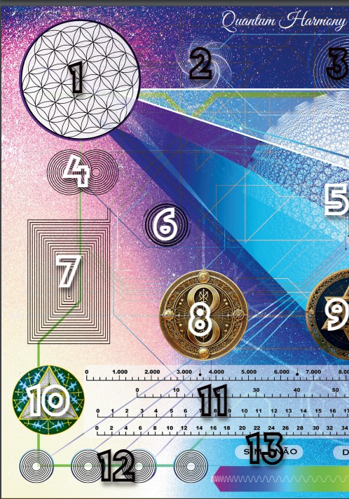 Ebook da Quantum Harmony MultiPsionic Table - Francisco Carlos | Ho...