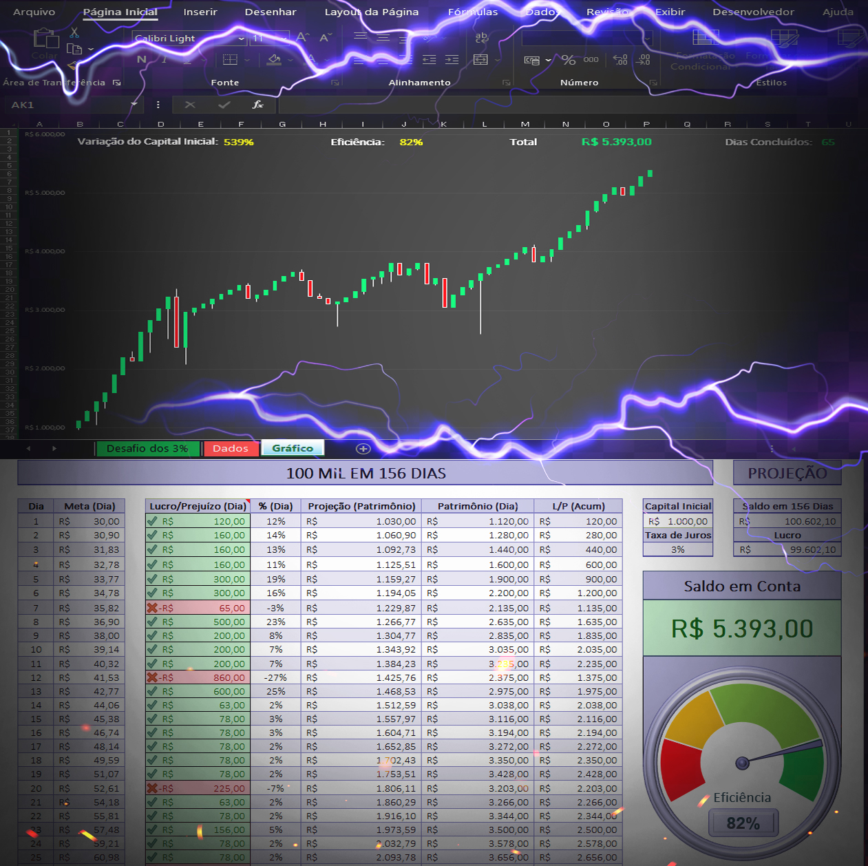 Meta Milionária (Fórmula dos Ricos) - EduFantasy | Hotmart