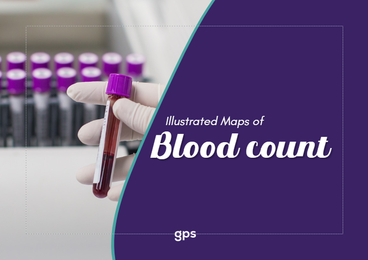 ENG Illustrated Maps of Blood Count