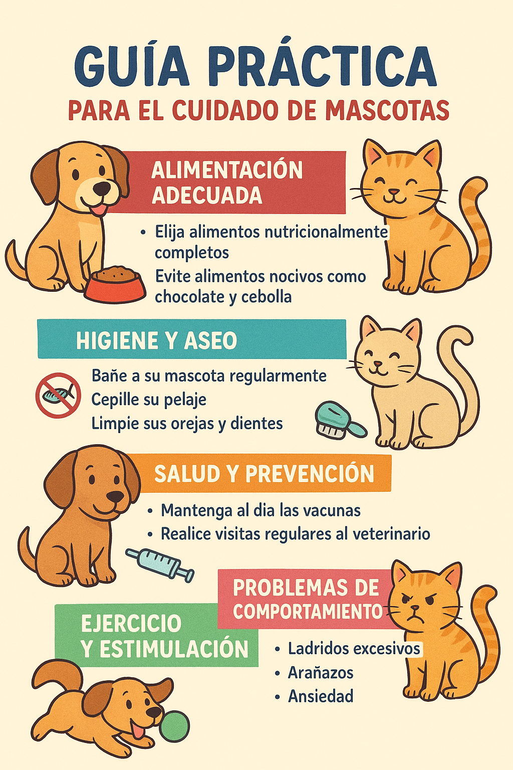 Guia practica para el cuidado de Mascotas - Daniel Ramirez | Hotmart