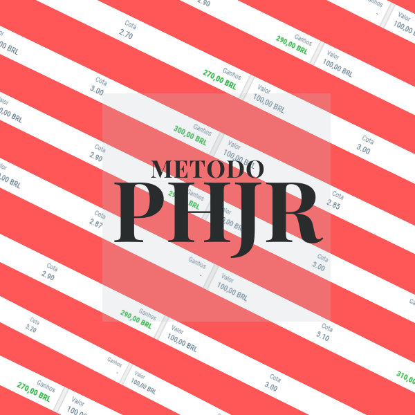 Método PHJR