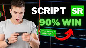 Script SR Gringo para IQ OPTION - Bruno Araújo | Hotmart