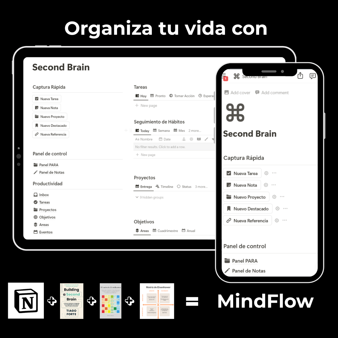MindFlow: Second Brain Template - Pio Quinto Pamplona Gil | Hotmart