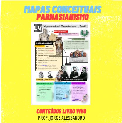 Literatura Parnasiana no Brasil - Mapa Conceitual - Livro Vivo Cont...