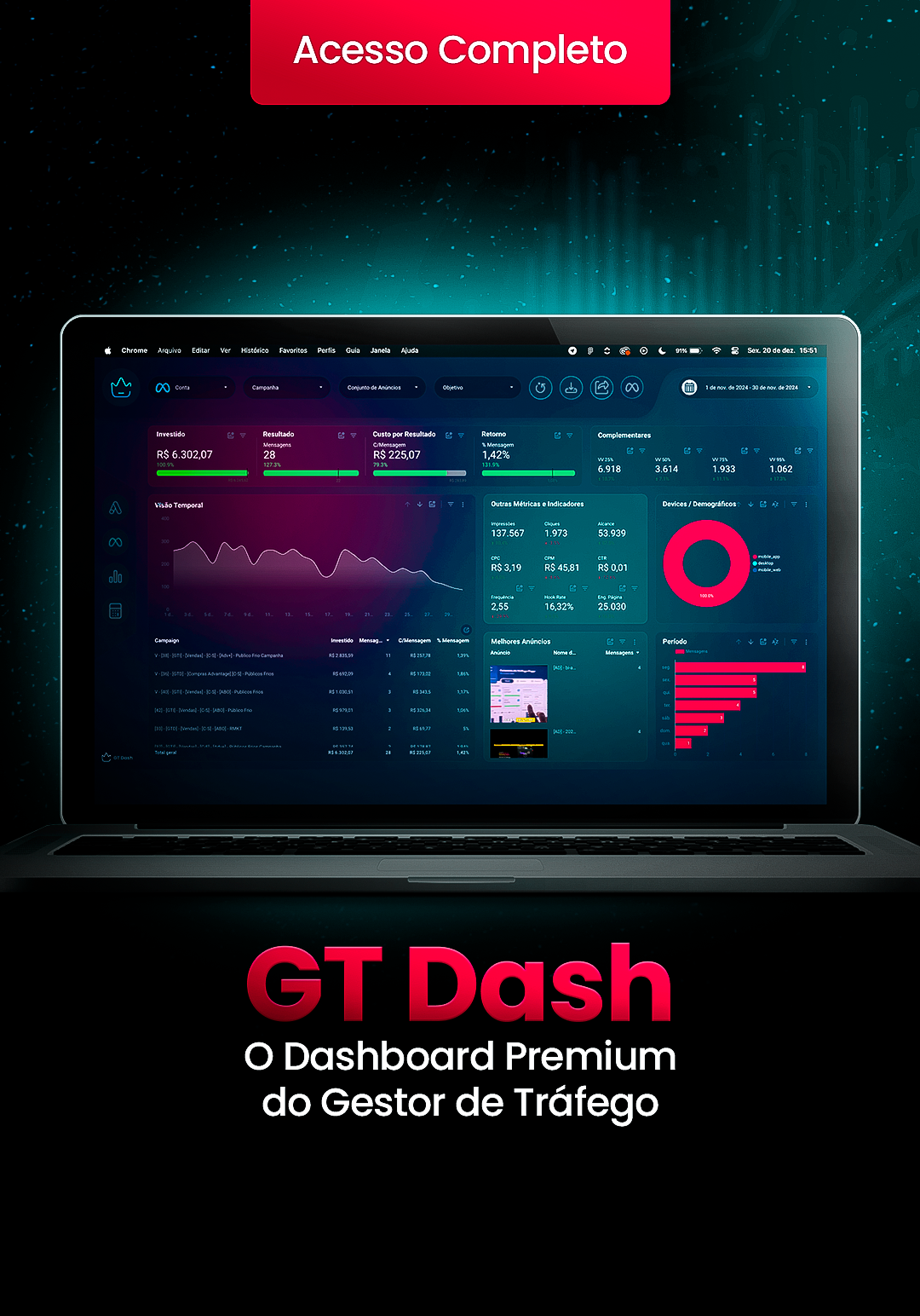 GT Dash Mobile - Samuel Costa | Hotmart