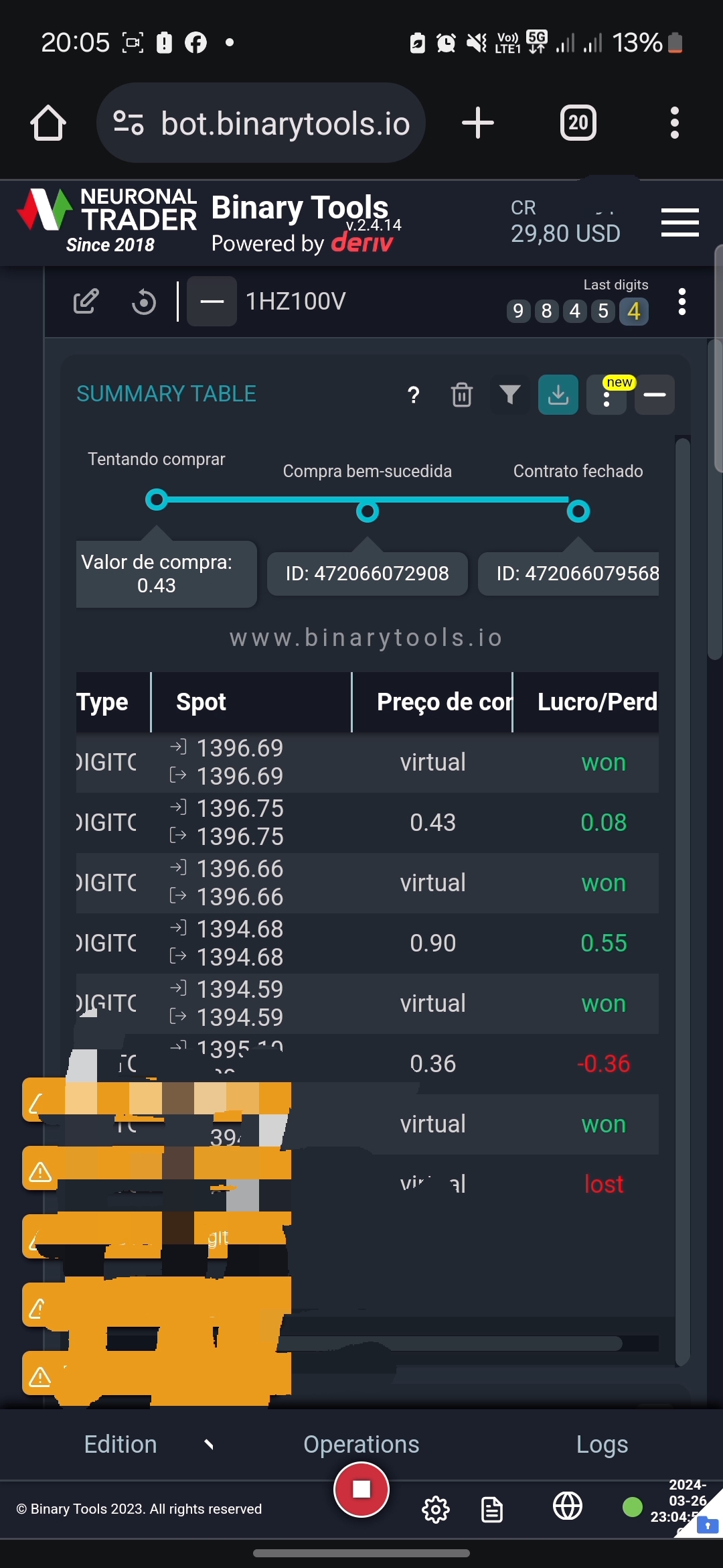 O melhor robo binary