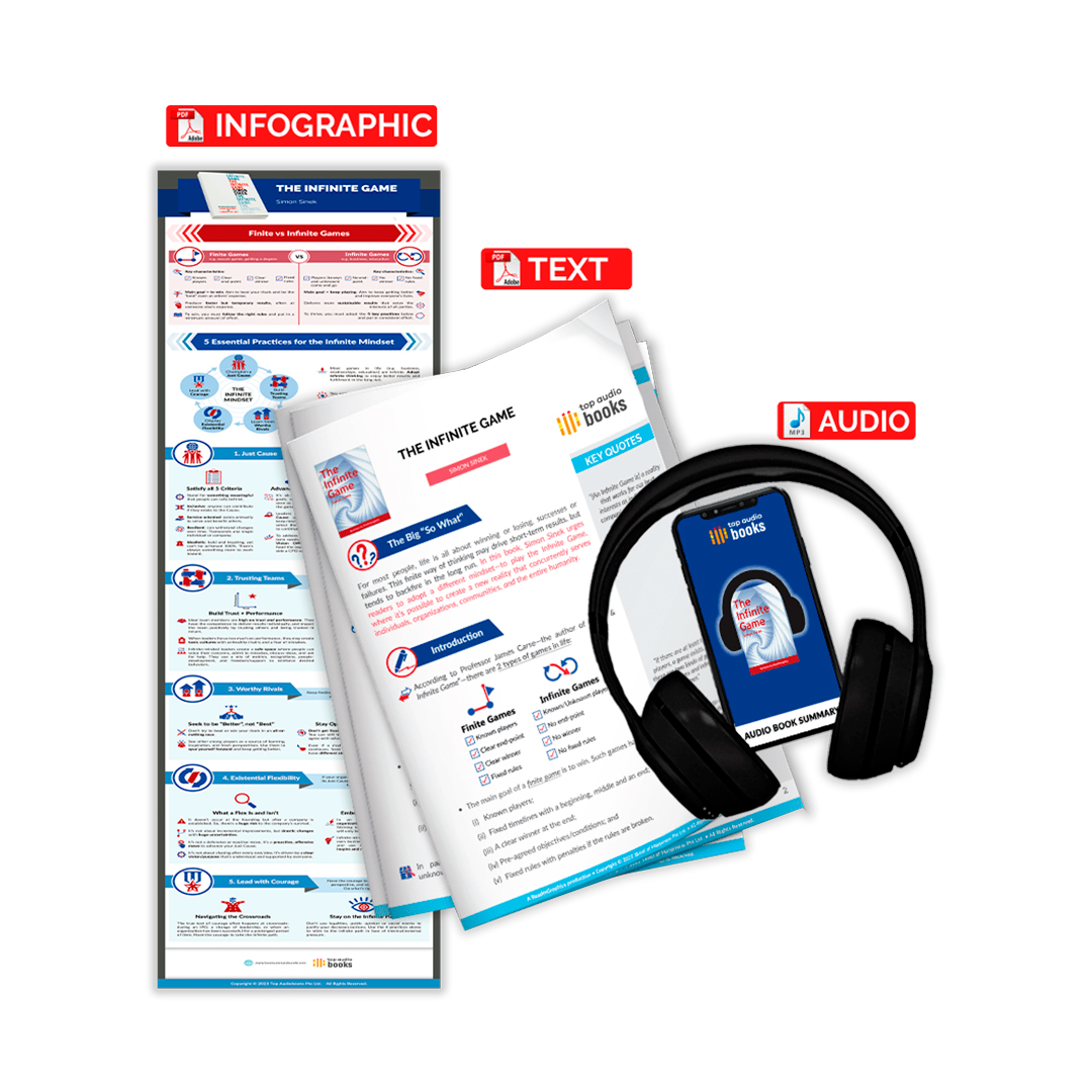 Book Graphic | Full Package | e-book-infographic-mp3 (THE INFINITE GAME)