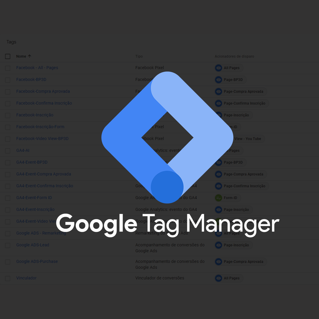 Google Tag Manager - Diego Garcia | Hotmart