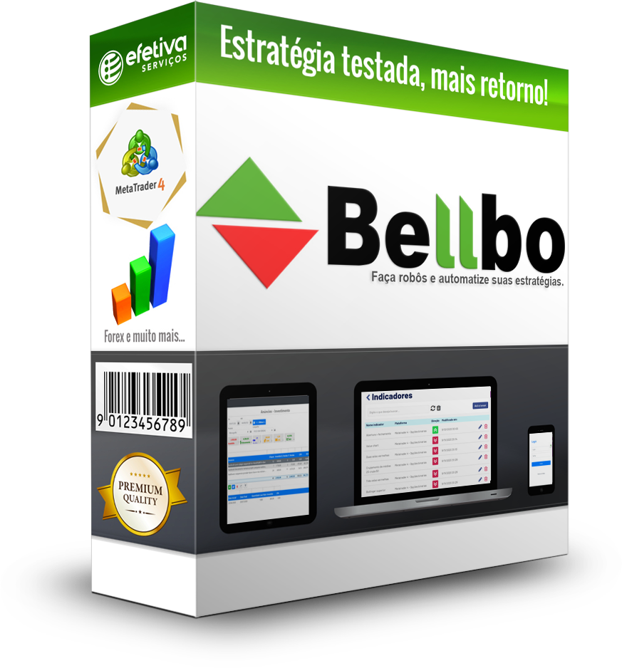 Bellbo - Gestão de Indicadores - Douglas Tybel | Hotmart