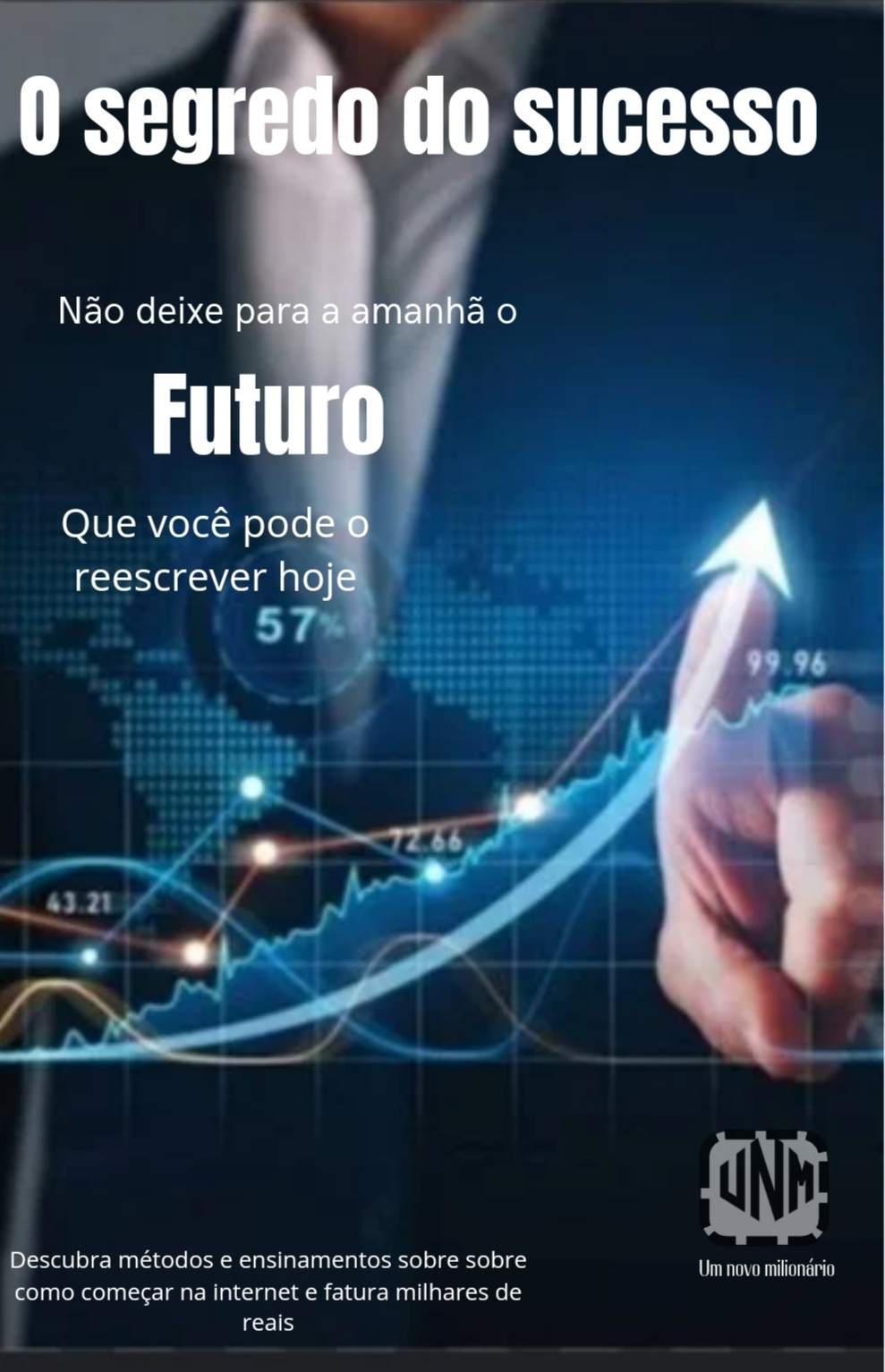 O segredo do sucesso