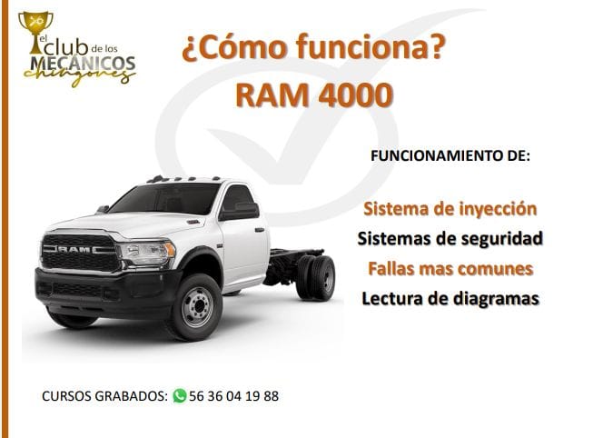 ¿Como funciona? RAM 4000 - Daniel Rojas | Hotmart