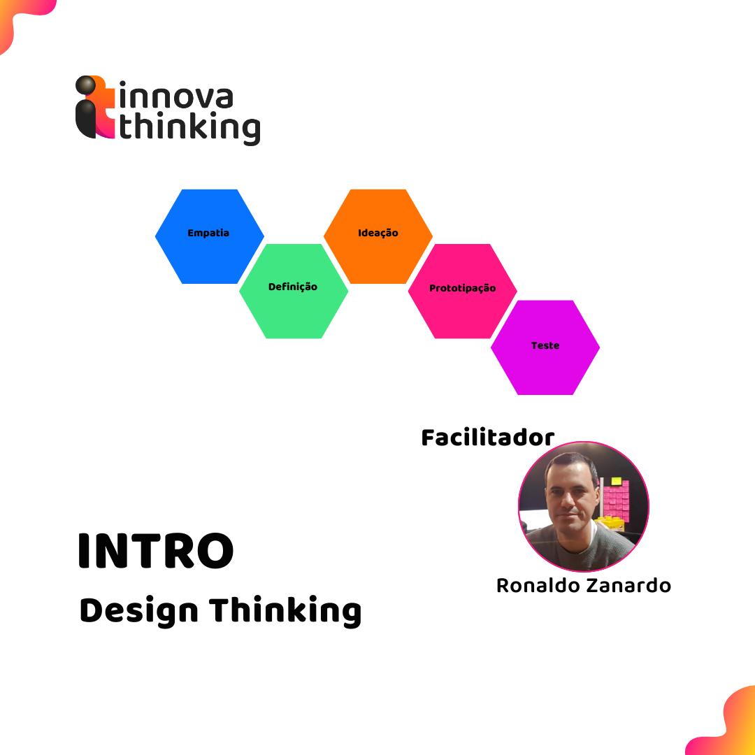 Intro ao Design Thinking - Innova Thinking | Hotmart