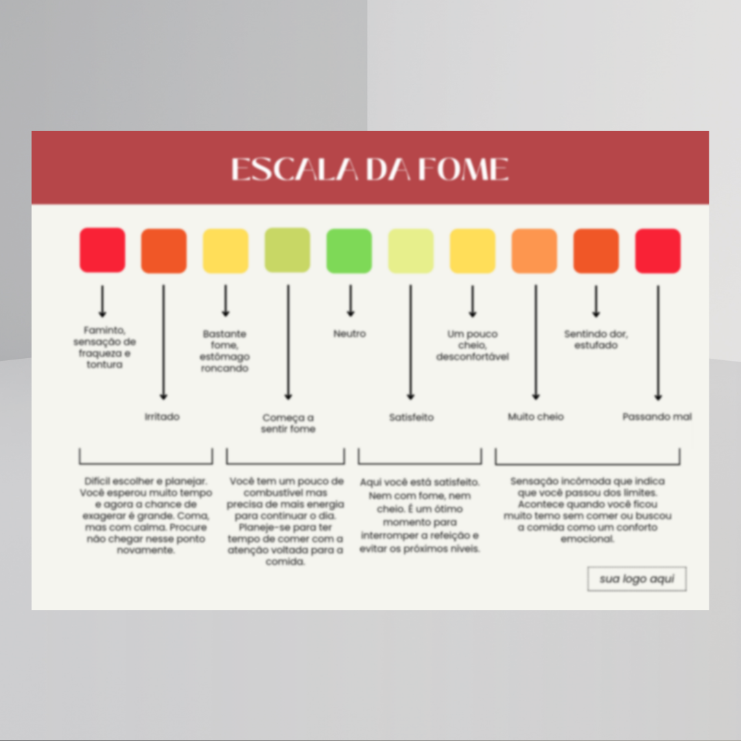 Escala De Fome E Saciedade - RETOEDU