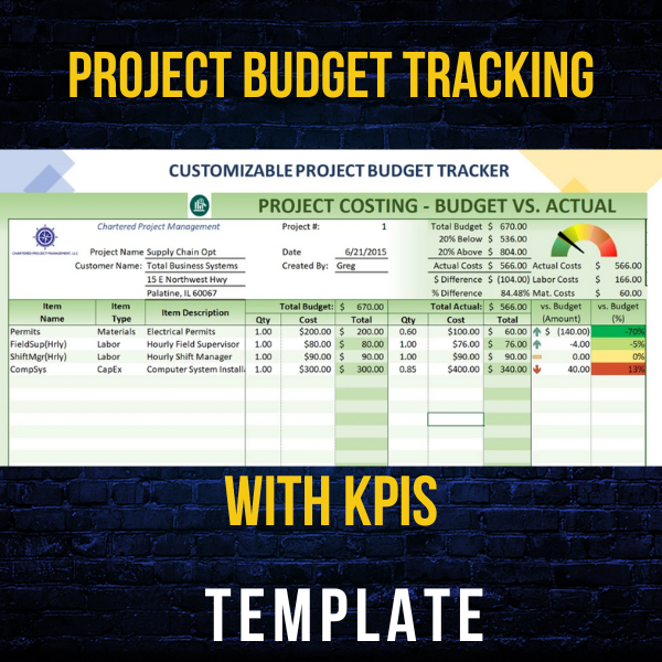 Project budget tracking template with Kpis - Jonckson Alexander Rui...
