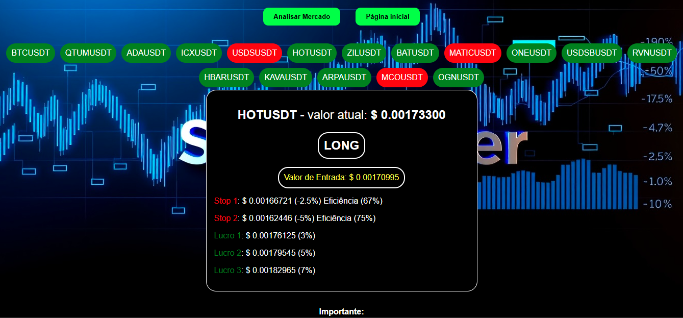 Sinal Trader - Maycon Carvalho | Hotmart