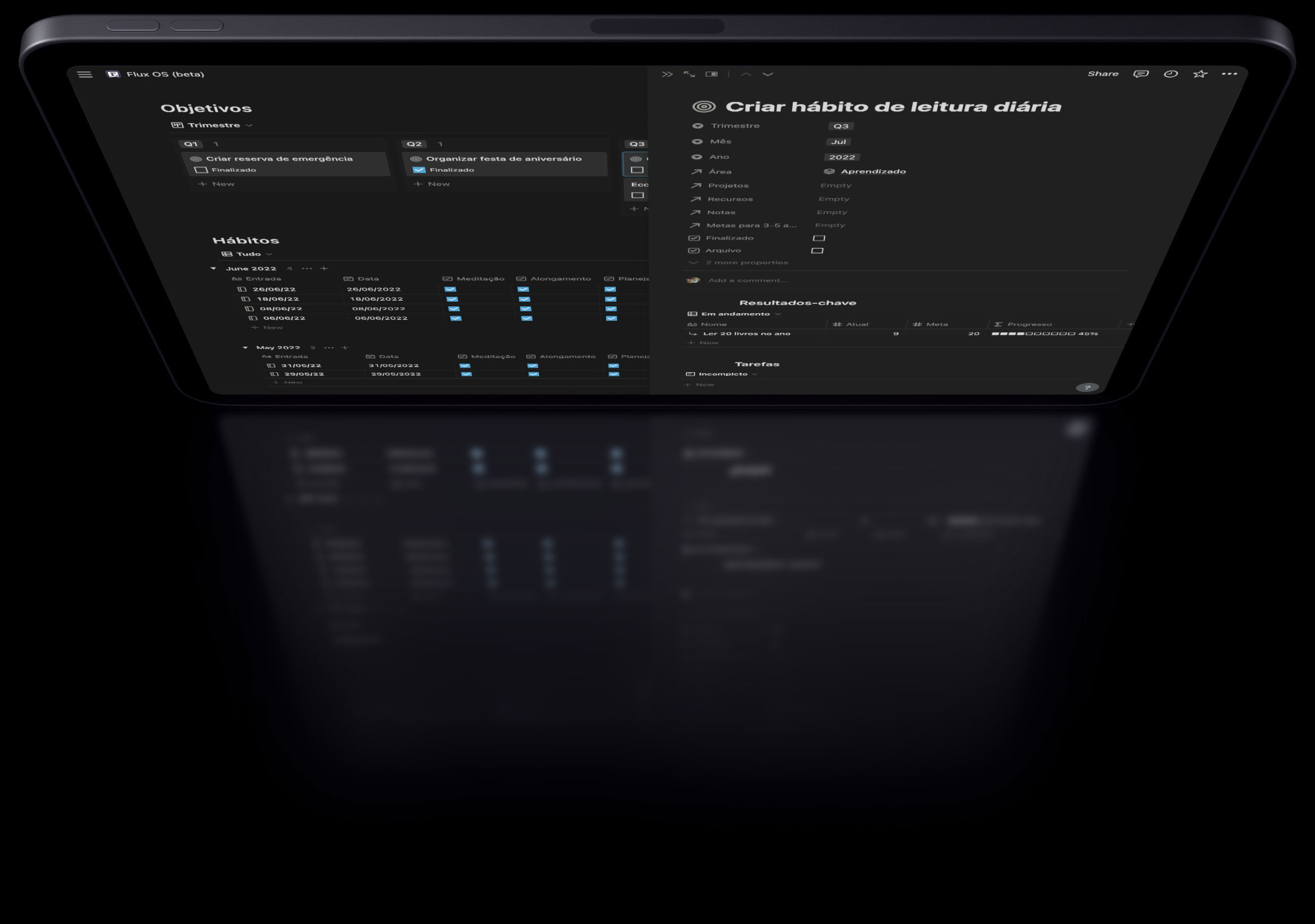 Flux OS - Metodo de Uso