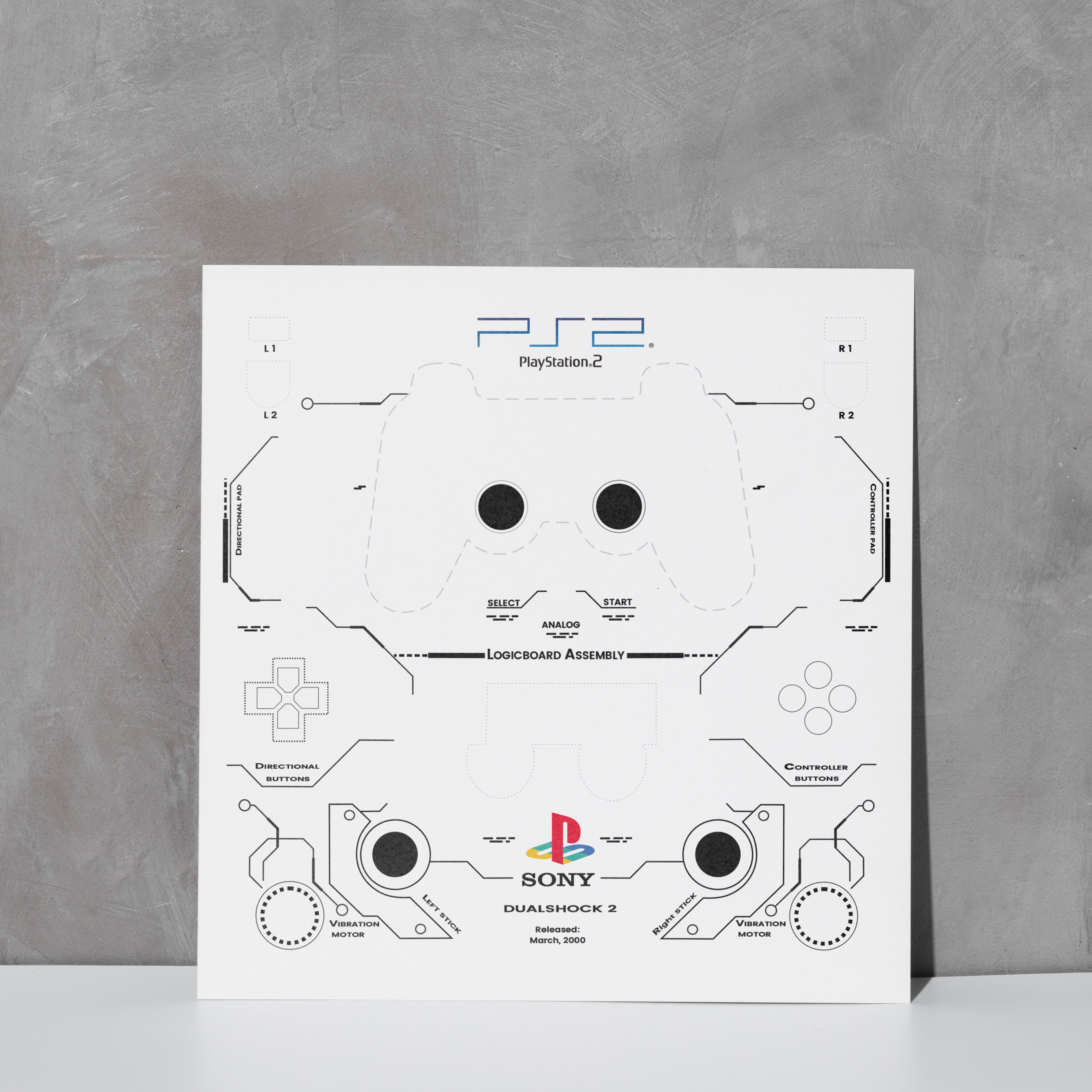 Diagrama Para Moldura do Controle DualShock 2 - Ktronic Brasil | Ho...