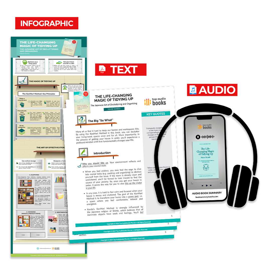 Book Infographic | Full Package | text summary-infographic- audio m...