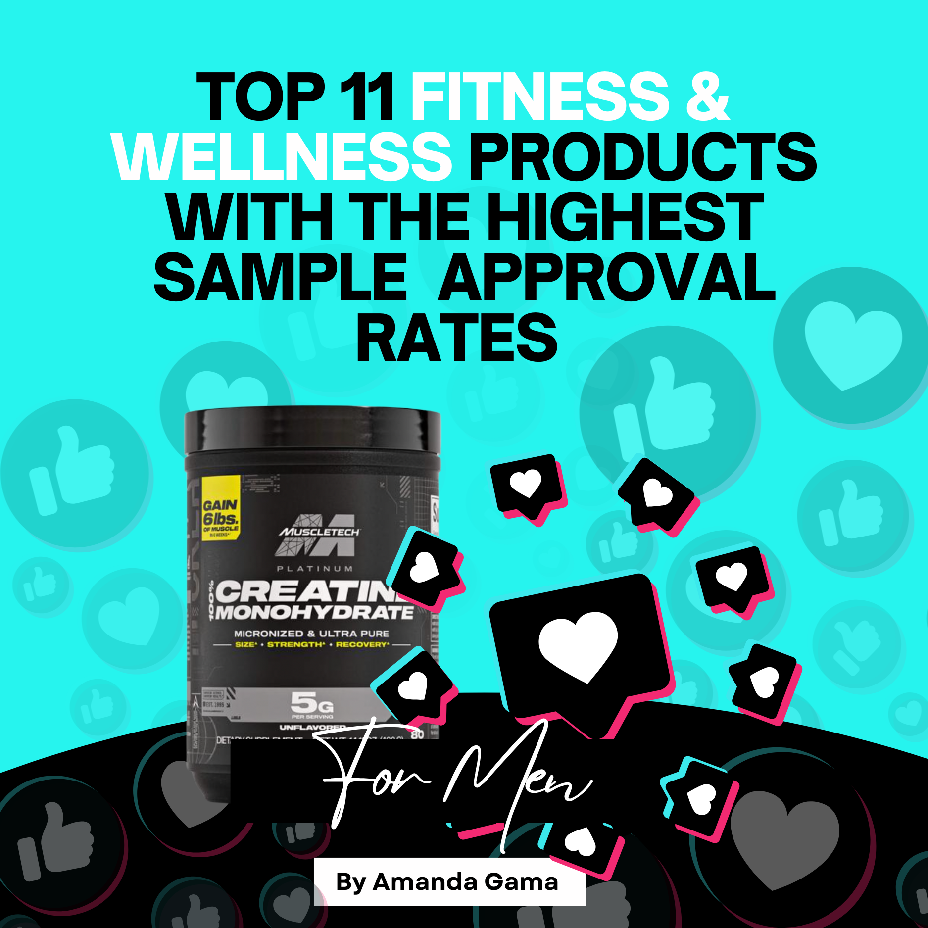 Top 11 Fitness & Wellness Products with the Highest Sample Ap...