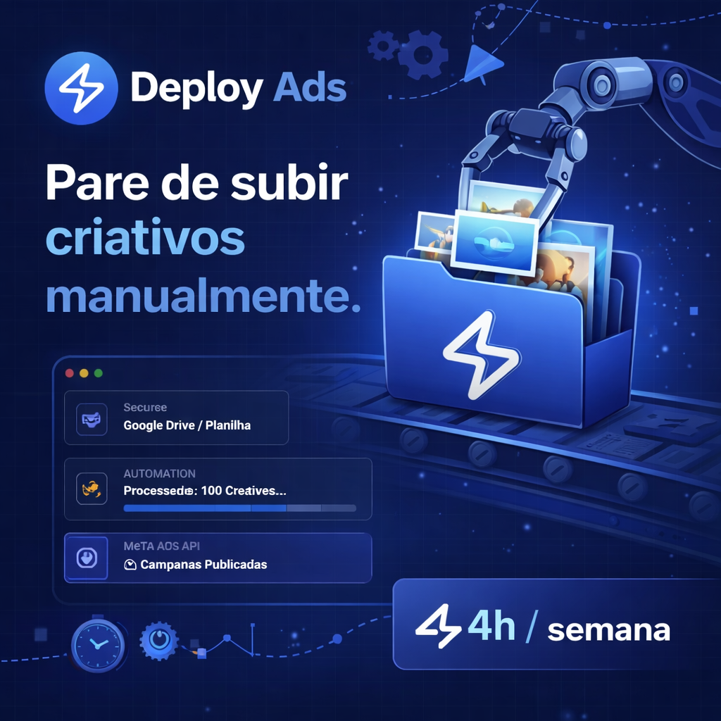 Deploy Ads - Implementação de Automação de Criativos - ZenClick | H...