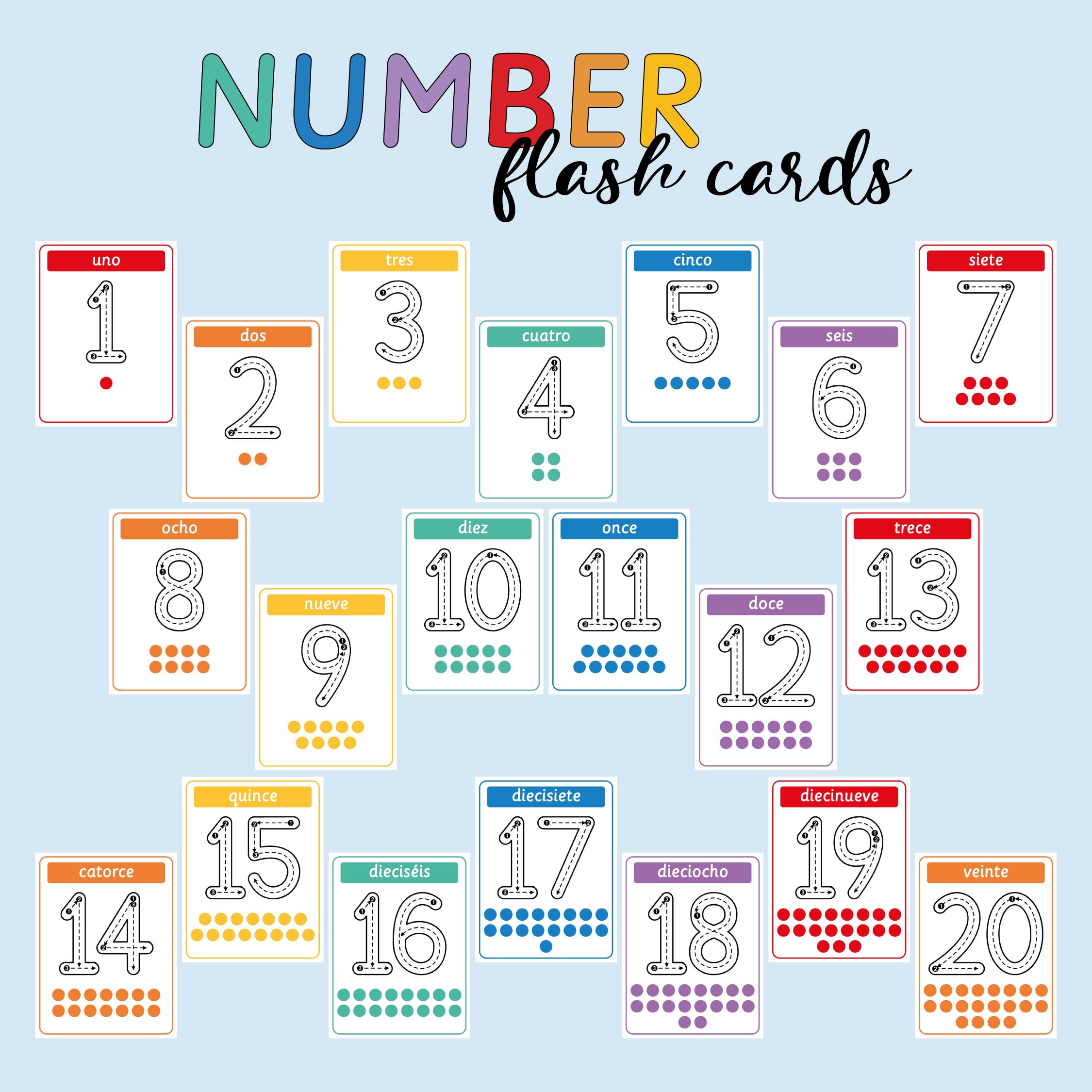 Tracing numbers / counting dots Flash cards (Español) - Lucia Muñoz...