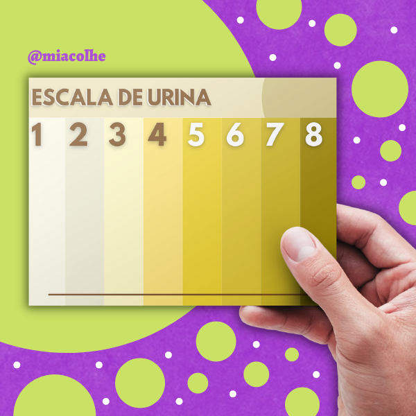 Escala de Coloração de Urina