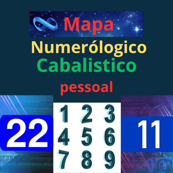 MAPA NUMEROLÓGICO CABALISTICO