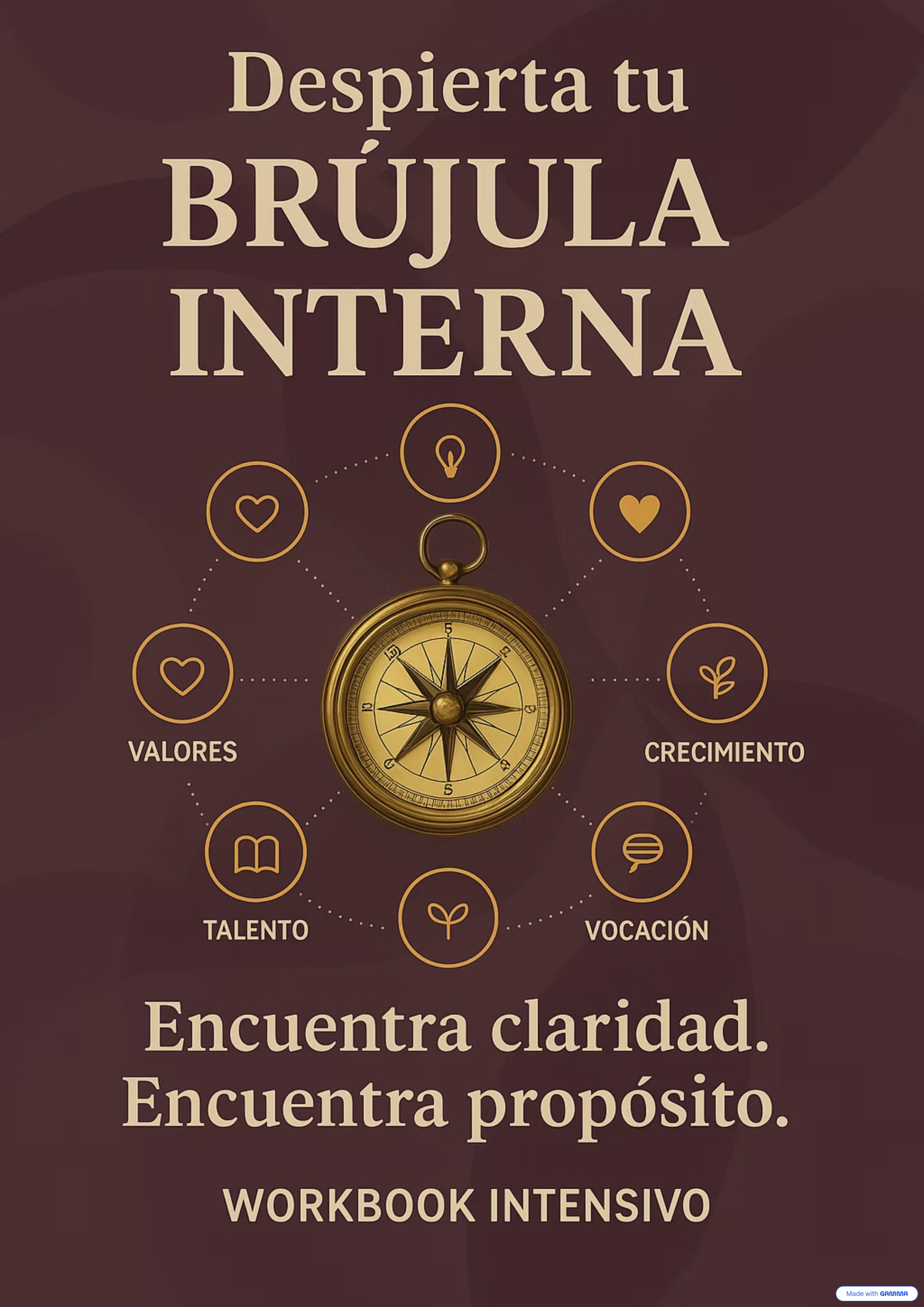 DESPIERTA TU BRÚJULA INTERNA | Hotmart