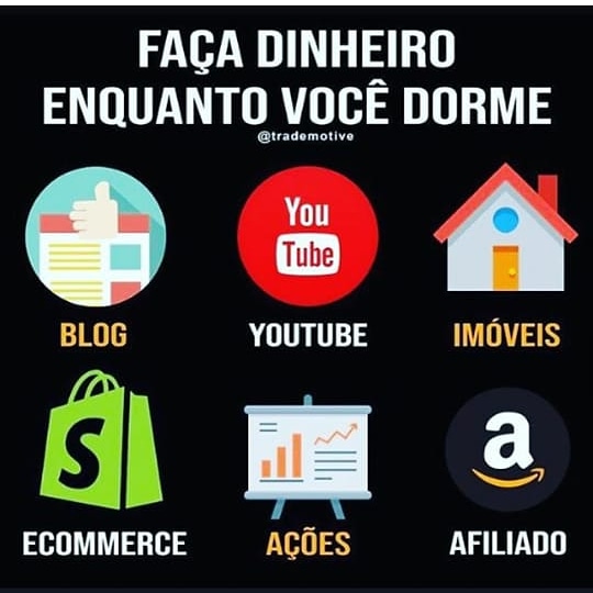 Primeiros Passos No Marketing digital