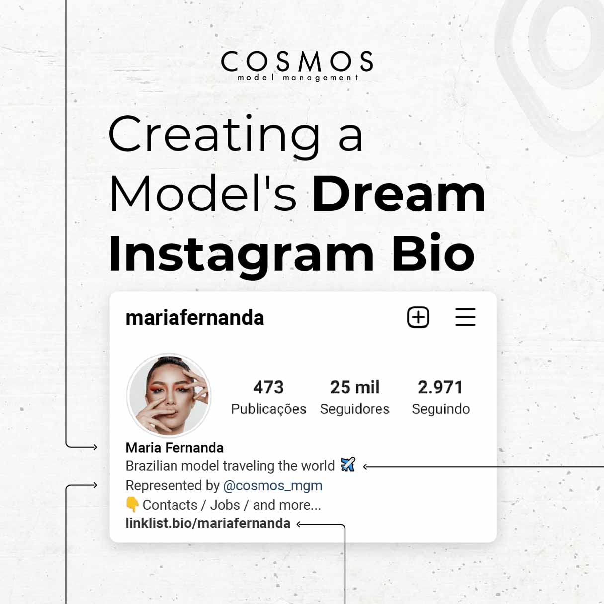 Creating a Model's Dream Instagram Bio