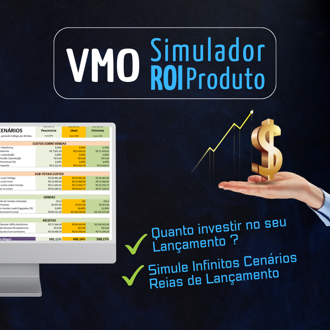 VMO Simulador ROI Produto