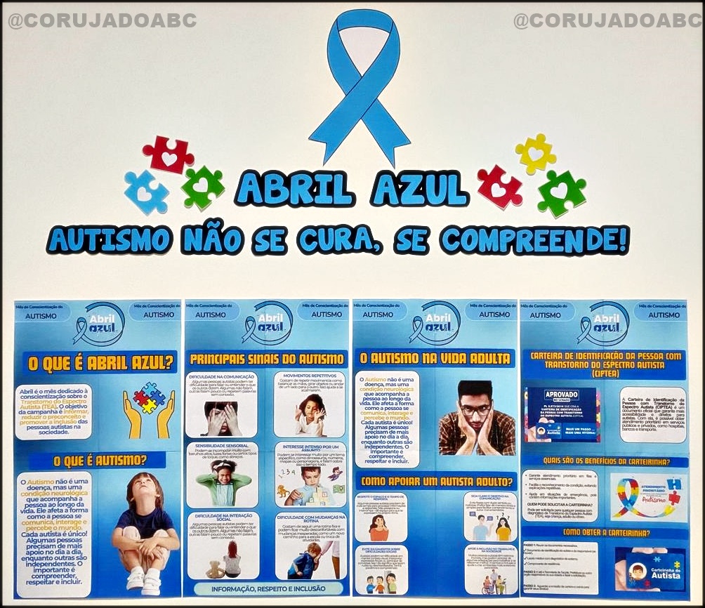 PAINEL ABRIL AZUL (AUTISMO) - Coruja Do ABC | Hotmart
