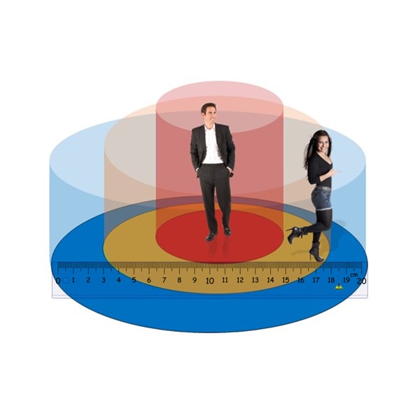 LINGUAGEM CORPORAL PROXÊMICA