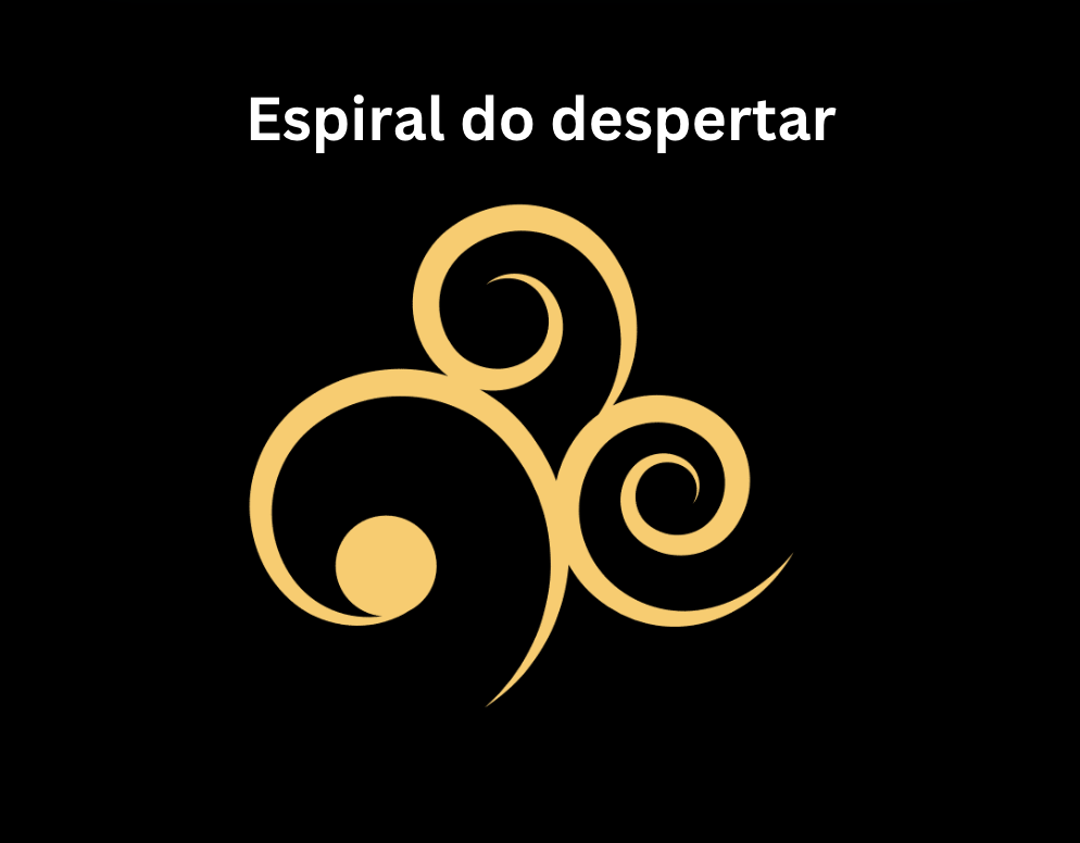 Espiral do Despertar - Escola do despertar feminino | Hotmart