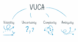 DIRIGIENDO TU EMPRESA EN UN ENTORNO VUCA (VOLATIL, INCIERTO, COMPL...