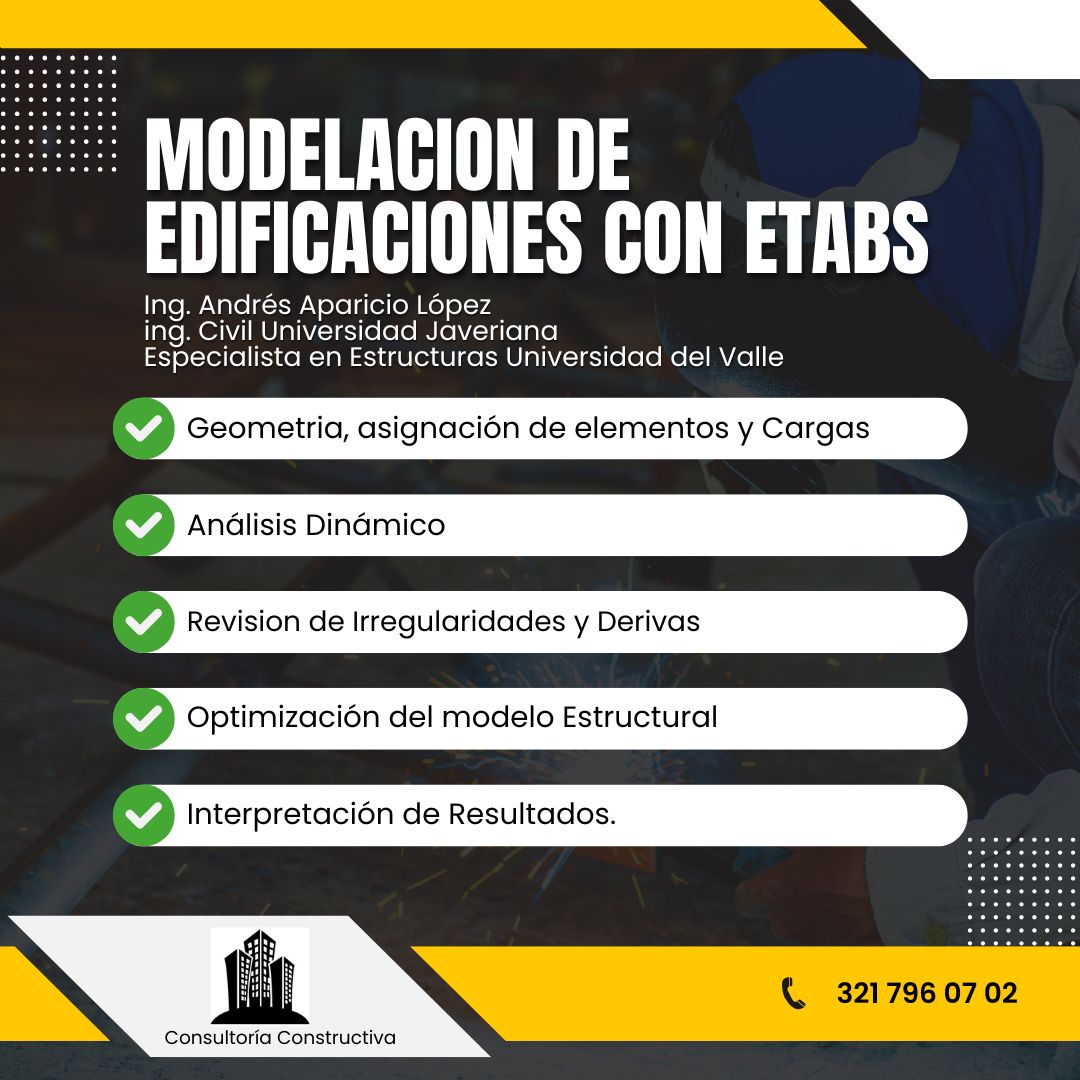 MODELACION DE ESTRUCURAS CON ETABS | Hotmart