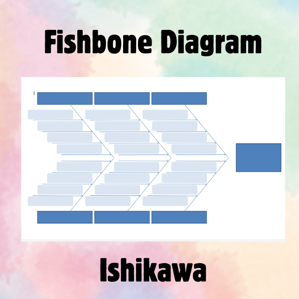 Fishbone Diagram Model - Claudia Gabriela González Rios | Hotmart
