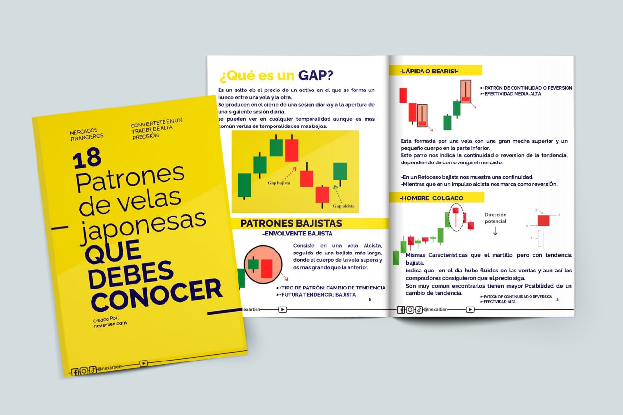 PATRONES DE VELAS JAPONESA QUE DEBES CONOCER