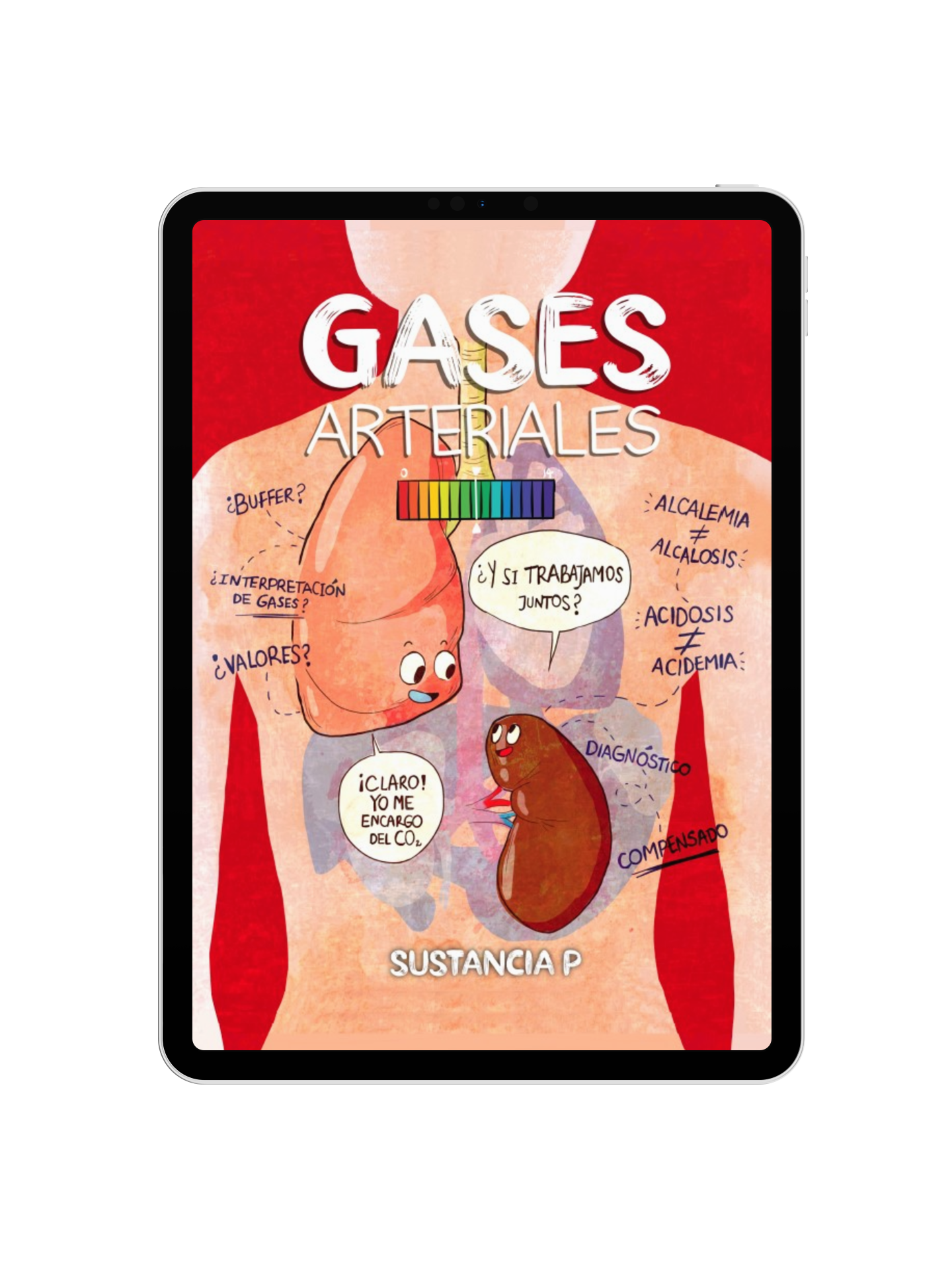 PACK de Gases arteriales Libro Mini curso - Academia Sustancia P