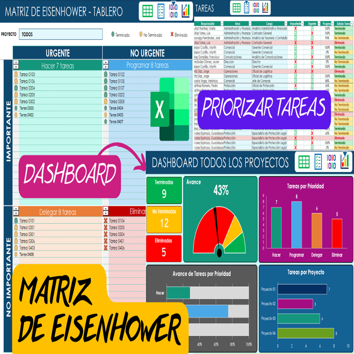 MATRIZ DE EISENHOWER EN EXCEL PARA PRIORIZAR TAREAS - Ludus - Excel...