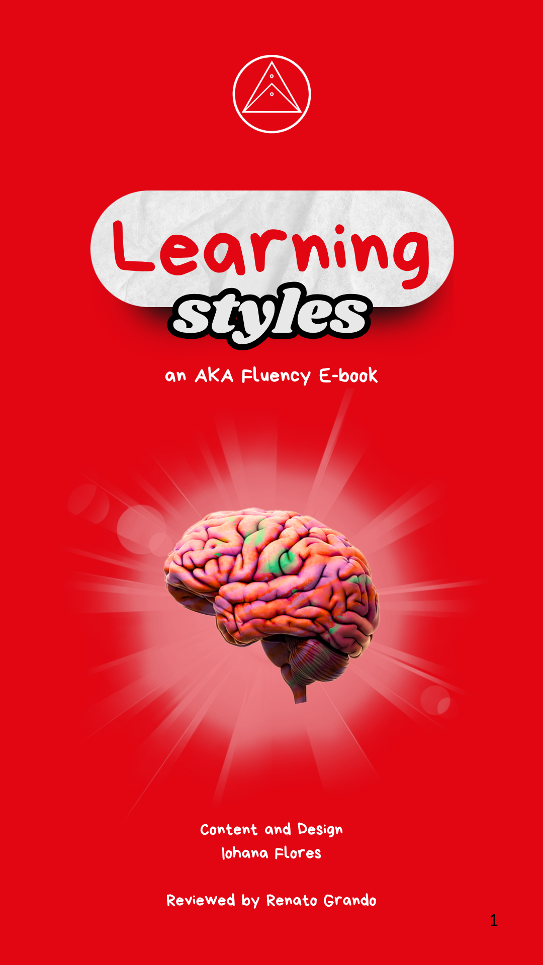Learning Styles - AKA Fluency | Hotmart