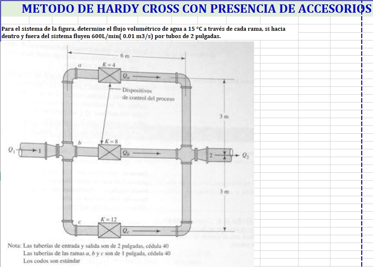PLANTILLA EXCEL METODO DE HARDY CROSS PARA UNA RED CERRADA CON PRES...
