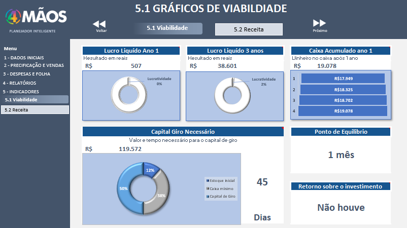 Planejador inteligente - Jorge Luiz Torrez | Hotmart