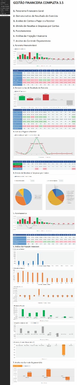 Dashboard para Gestão Financeira - Moises de Oliveira Baiao | Hotmart