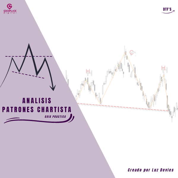 GUIA PRACTICA ANALISIS PATRONES CHARTISTAS - Luz Devies | Hotmart