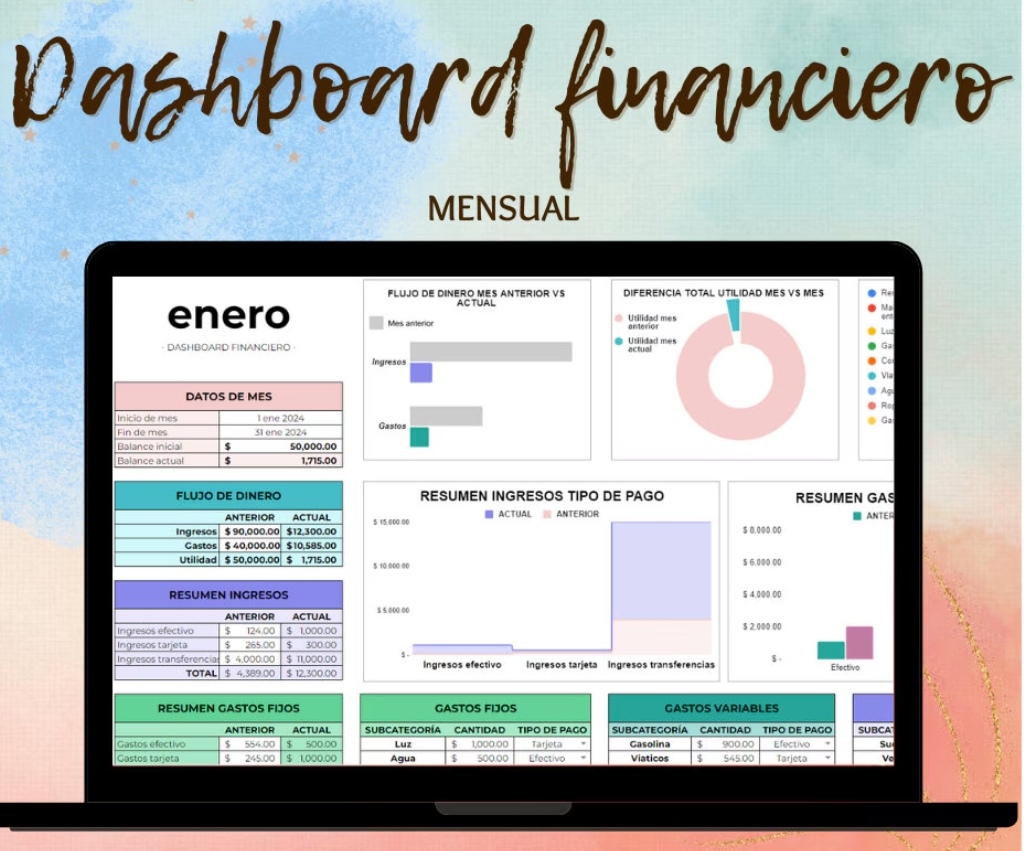 Dashboard financiero Google Sheet